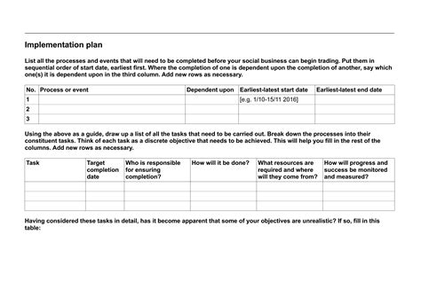 43 Free Implementation Plan Templates Templatespark