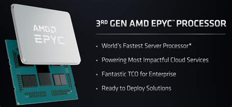 Key Reveals From AMD S Keynote That You Need To Know