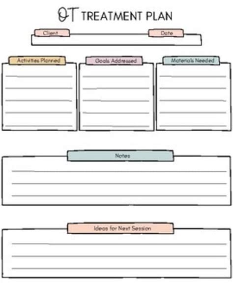 Occupational Therapy Treatment Planning Template By Thesweetot Tpt