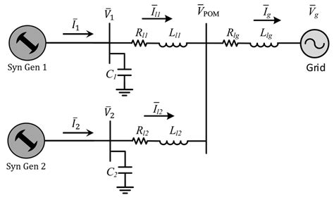 Circuit Topology Of The Two Generator Testbed Download Scientific Diagram