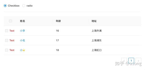 如何在 antd Table 的选择框中添加 Tooltip不认真看文档的血泪史 知乎