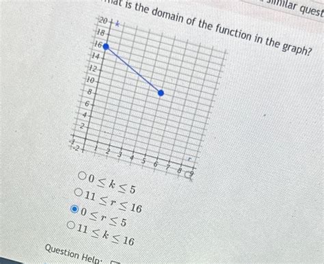 Solved For Intervals Of Values Enter Your Answer Using Chegg Com