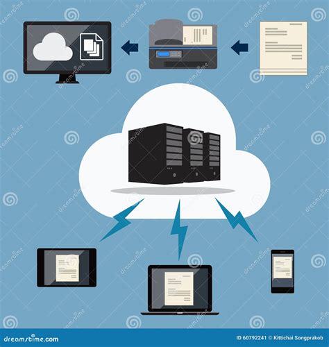 Set Add Cloud Document Folder Cloud And Shield And Txt File Document