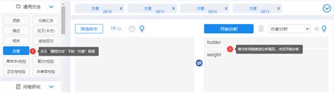 干货!单因素方差分析步骤梳理! Spssau 博客园 干货!单因素方差分析步骤梳理! Spssau 博客园