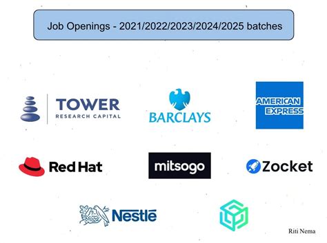 Avnish Pathak Posted On Linkedin