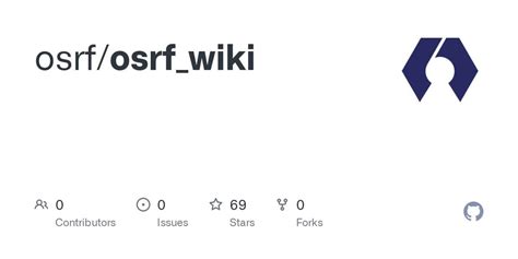 2022 Ros And Gazebo Gsoc Projects Announced R Ros