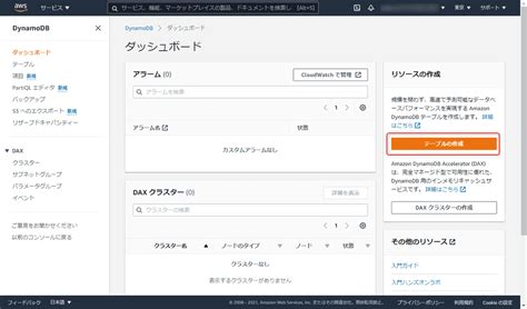 [aws] api gateway から dynamodb に直接書き込みを行う方法 【前編 iam ロールの作成】 mseeeen