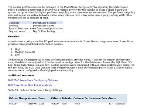 Powerstore Volume Performance Policy Implementation Guide—sql Server 2019 Best Practices On