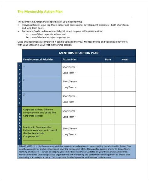 Workplace Mentorship Program Template Campaign Planning Template