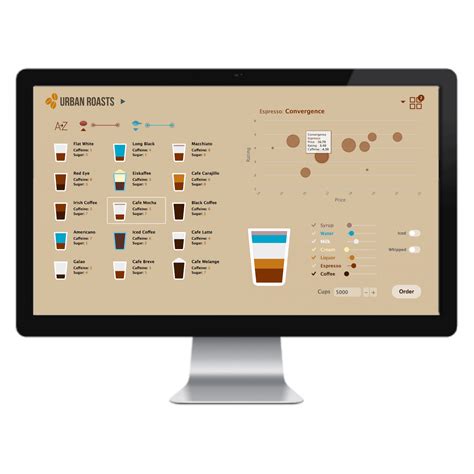 tibco jaspersoft 7 bi that blends in the tibco blog