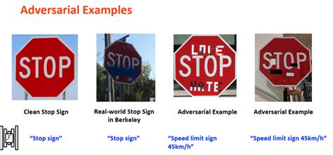 Odsc West 2019 Keynote Dawn Song On Ai And Security By Odsc Open