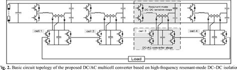 Figure From Comparison Of SPWM Technique And Selective Harmonic Elimination Using Genetic