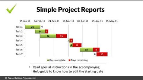 Visual PowerPoint Graphs Pack