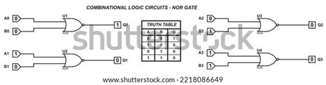 Combinational Logic Circuits Nor Gate Diagram Stock Illustration