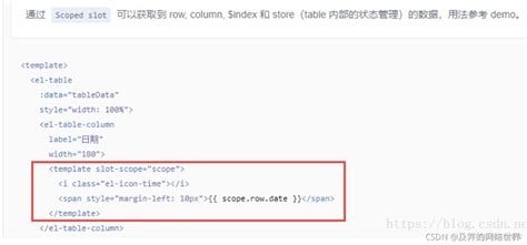 Vue中使用axios表的增删改查 Vue怎么实现增删改查cnolnic的技术博客51cto博客