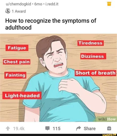 Syncope Symptoms Causes Treatments 56 Off