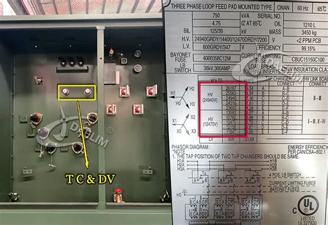 Guide To Tap Changer In Pad Mounted Transformer Daelim Transformer
