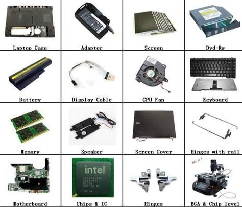 Computer Hardware List