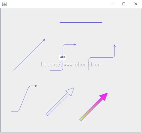 最近写了10篇java技术博客【sql和画图组件】 Csdn博客