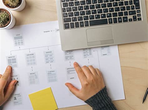 How To Generate Sitemaps In Magento 2 The European Business Review