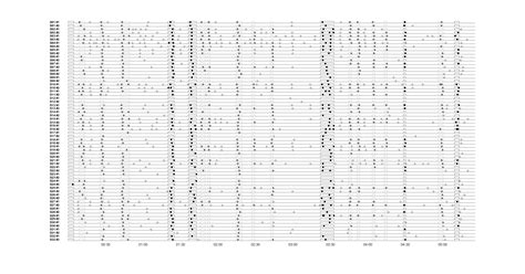 Matlab Plot Saved As Vector Emf But Rendered As Raster Stack Overflow