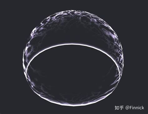 Unity Shader 能量罩效果 知乎