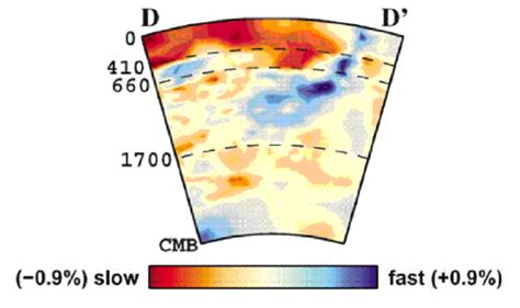 Depth Cross Section Dd In Front Area Of Subduction Zone Area In