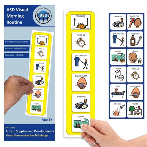 Boardmaker Circle Time Visual