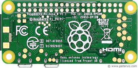 Raspberry Pi Zero Dead