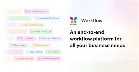 Kissflow Workflow Workflow Software To Automate And Increase Productivity