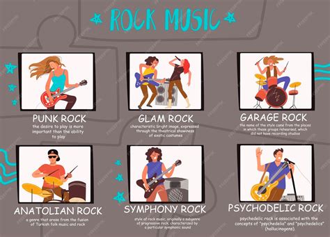 Free Vector Flat Infographic Describing Genres Of Rock Music With