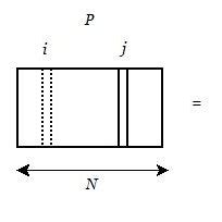 Matrix Method Operation Download Scientific Diagram