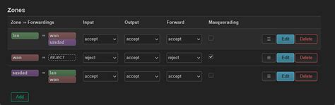 Install A Router As Tailscale Client Installing And Using Openwrt Openwrt Forum