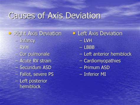 What Causes R Axis Deviation At Donna Champion Blog