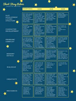 Creative Writing Interactive Short Story Rubric By Monique Ritter