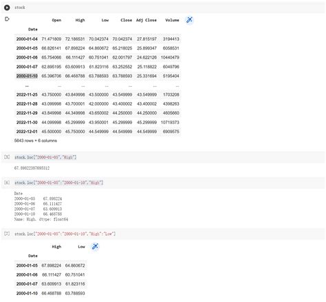 Python At Vs Loc Iat Vs Iloc Atiat 的速度快數倍 Datacky Medium