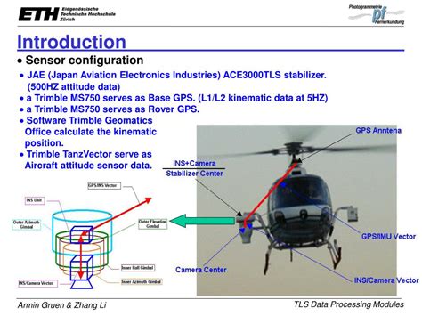 Ppt Tls Data Processing Modules Powerpoint Presentation Free