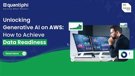 Aws Genai Campaign Hub