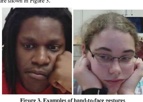 Figure 1 From Predicting Learning And Affect From Multimodal Data Streams In Task Oriented