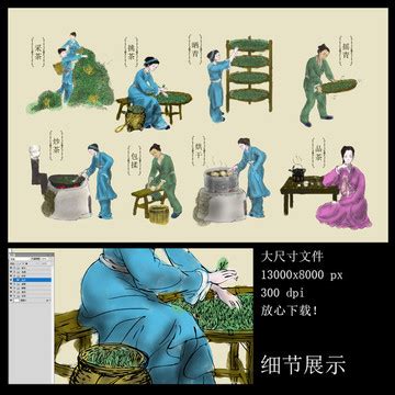 古代制茶工序图图片素材 古代制茶工序图设计素材 古代制茶工序图摄影作品 古代制茶工序图源文件下载 古代制茶工序图图片素材下载 古代制茶工序图