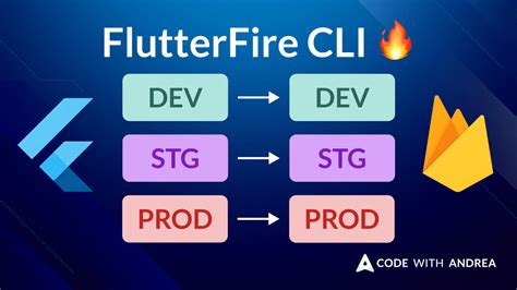 How To Setup Flutter And Firebase With Multiple Flavors Using The