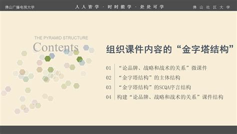 金字塔结构 高效的微课件内容组织结构ppt模板 通用模板 PPT模板网