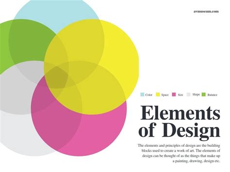Free Venn Diagram Maker By Canva