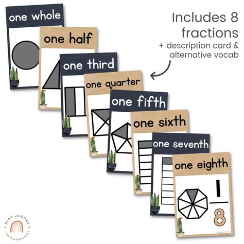 Fraction Posters Rustic Boho Plants Decor Default Title Miss