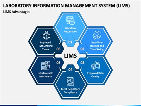 Laboratory Information Management System Slideshare At Brenda Ferri Blog