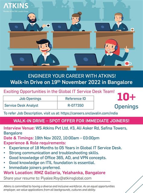 Mohammed Azharuddin Posted On Linkedin