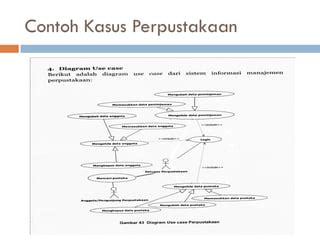 Sequence Diagram PDF