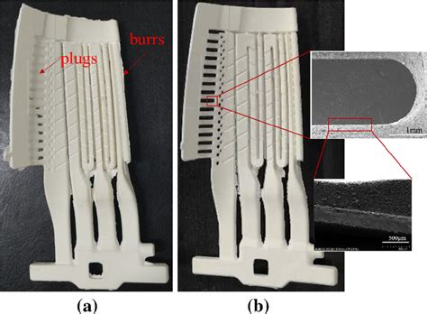 Comparison Of Complex Component Laser Processing A Crude Complex Download Scientific Diagram