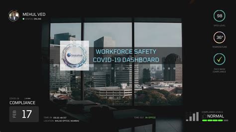 Video Stratahive Digital On Linkedin Safety Staysafe India