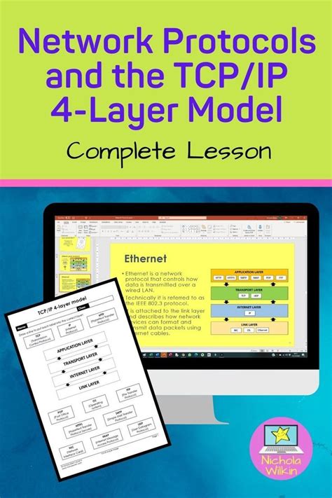 Computer Networks TCP IP Lesson Plan Computer Science Lesson Plans Computer Science Lessons